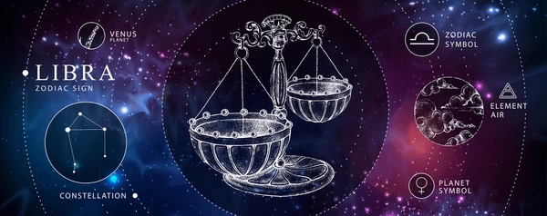 Libra in Vedic Astrology: Tula Rashi Traits, Venus Influence & Remedies ...